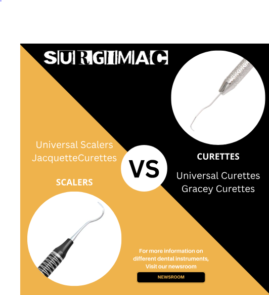 Armamentarium | Partners in Dental Health
